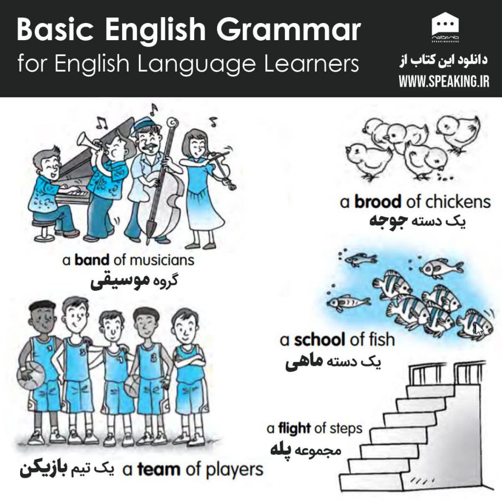 Basic English Grammar 1 basic-english-grammar-1